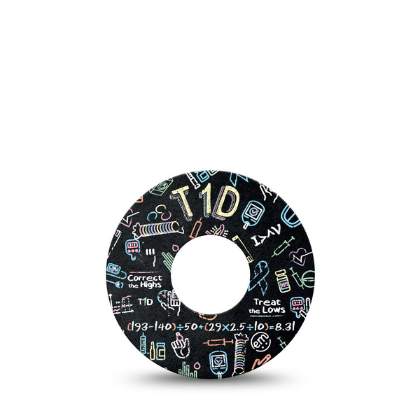 ExpressionMed T1D Life Adhesive Patch Infusion Set - Diabeticsupply.co.uk