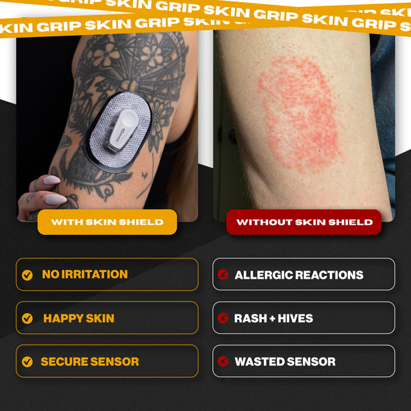 Skin Defender By Skin Grip - Dexcom G6/Dexcom One - Diabeticsupply.co.uk