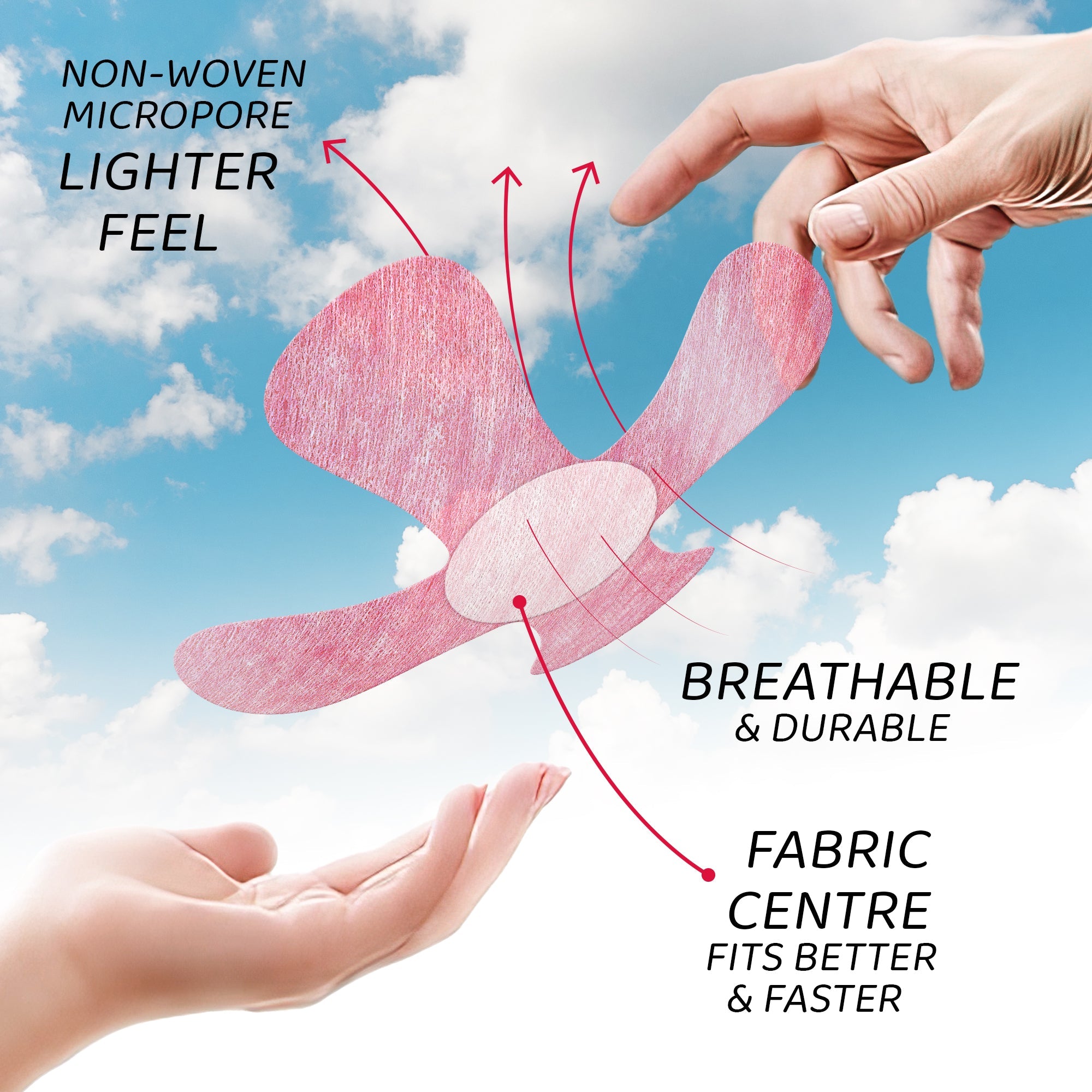 Sample Patch Not Just a Patch X Mini Air - Medtronic Enlite/Guardian ...