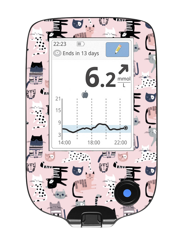Freestyle Libre 2 Reader Sticker (Kitty Cat) - Diabeticsupply.co.uk