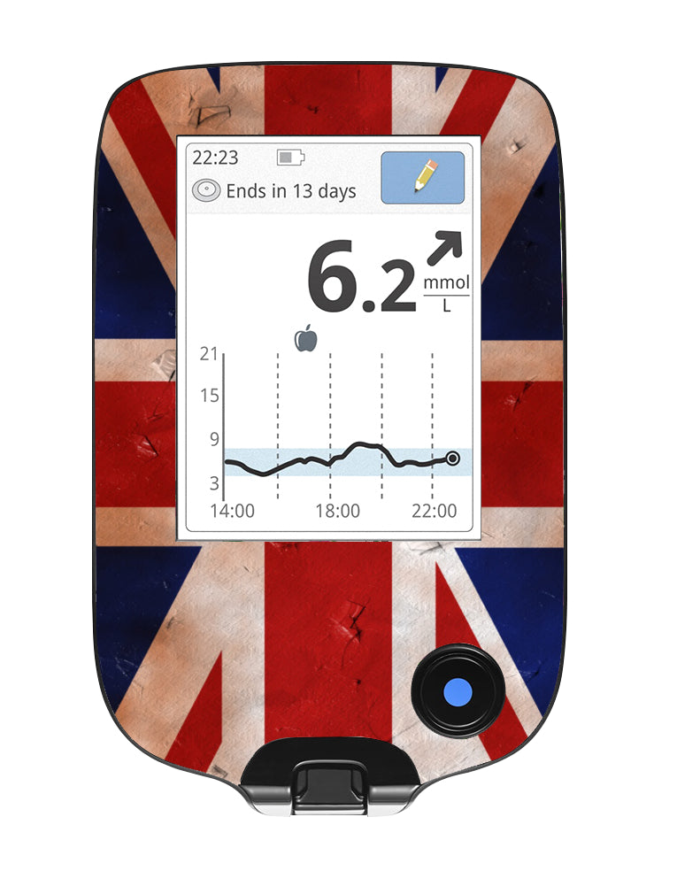 Freestyle Libre 2 Reader Sticker (Union Jack) - Diabeticsupply.co.uk