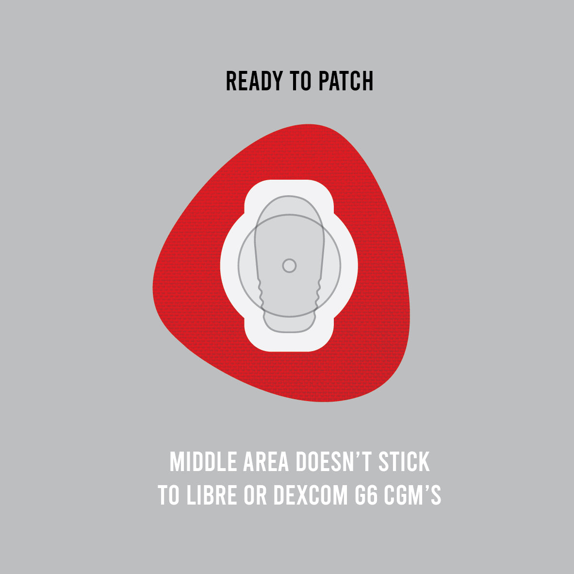 Not Just a Patch - Freestyle Libre 2 or 3 - 20 Pack - Many Colours Ava ...